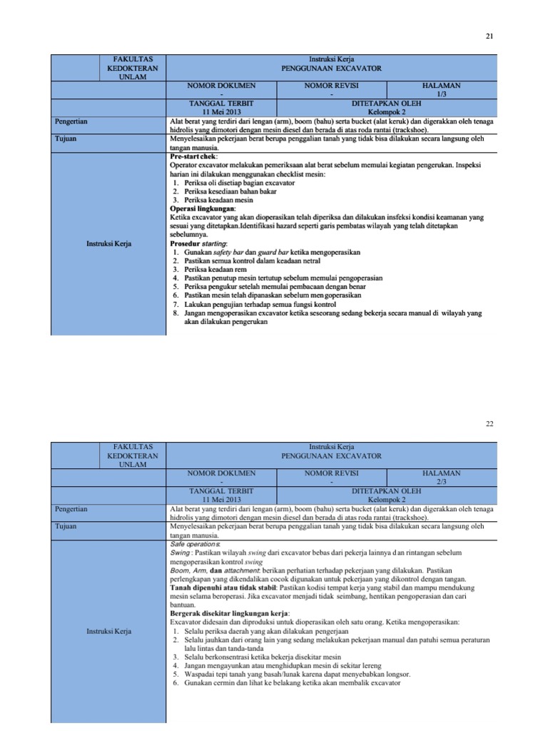 PDF Instruksi Kerja - Compress | PDF