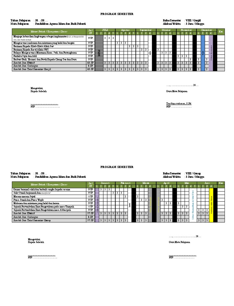 Program Semester Pai Kelas 8 Adiwiyata | PDF