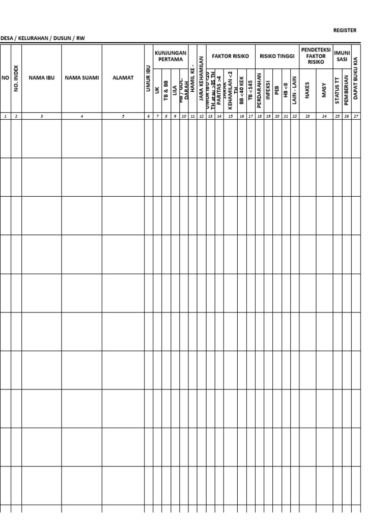 Contoh Register Kohort | PDF