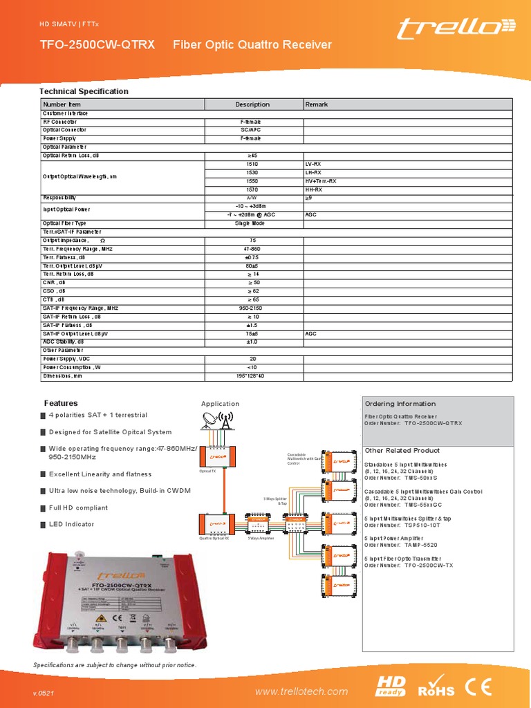 Trello (Tfo-2500cw-Qtrx) FTTH Quattro Fiber RX v0521 | PDF | Optical ...