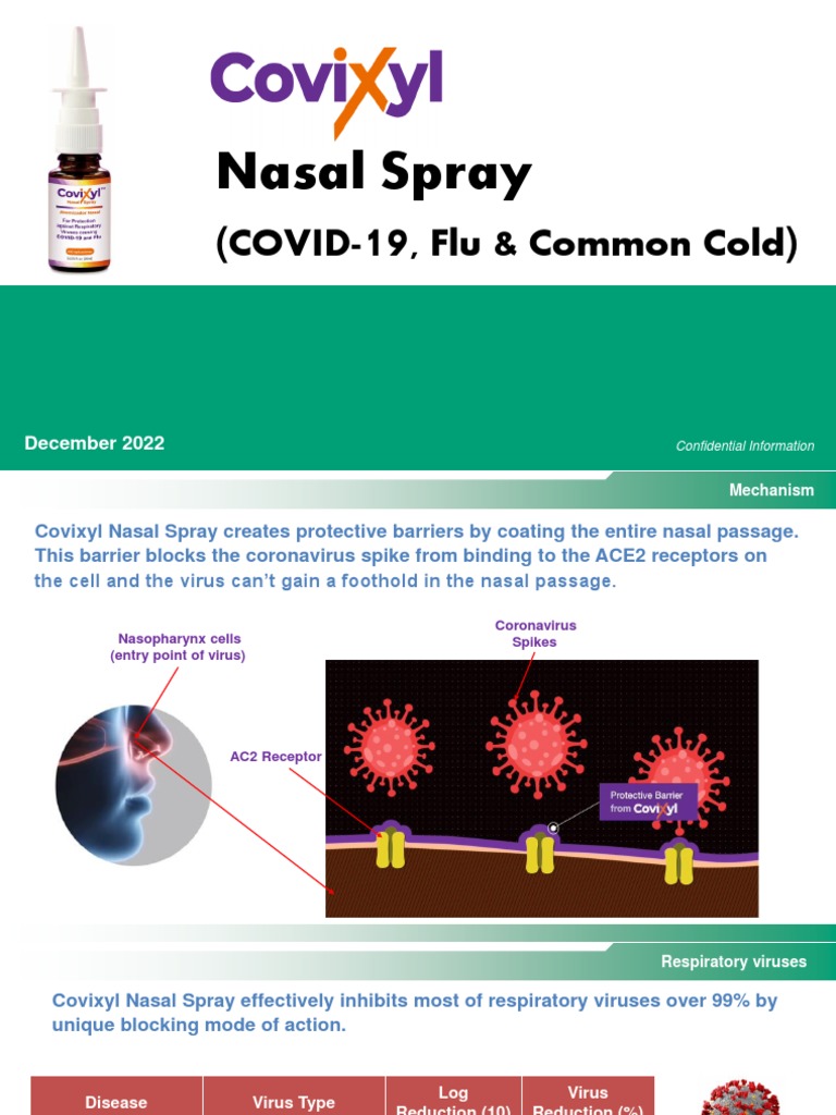 Nasal Spray (1222) | PDF | Influenza | Clinical Trial