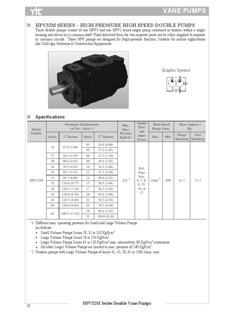 HPV32M - HPV Double Vane Pump | PDF | Pump | Fluid Dynamics