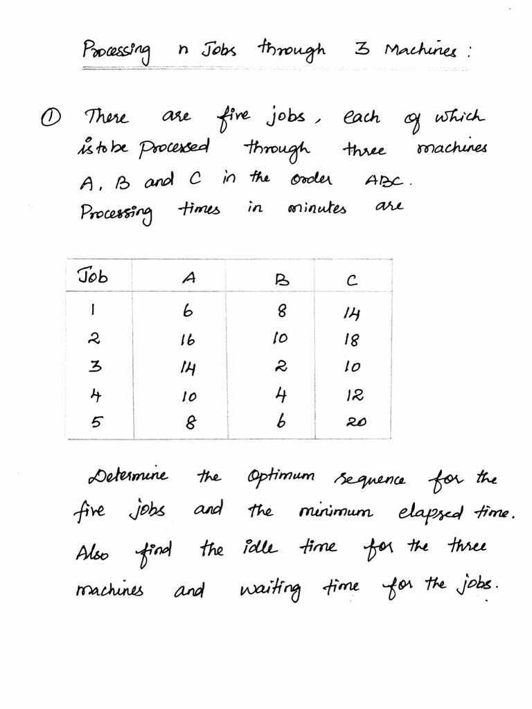 Sequencing N Jobs 3 Machines | PDF