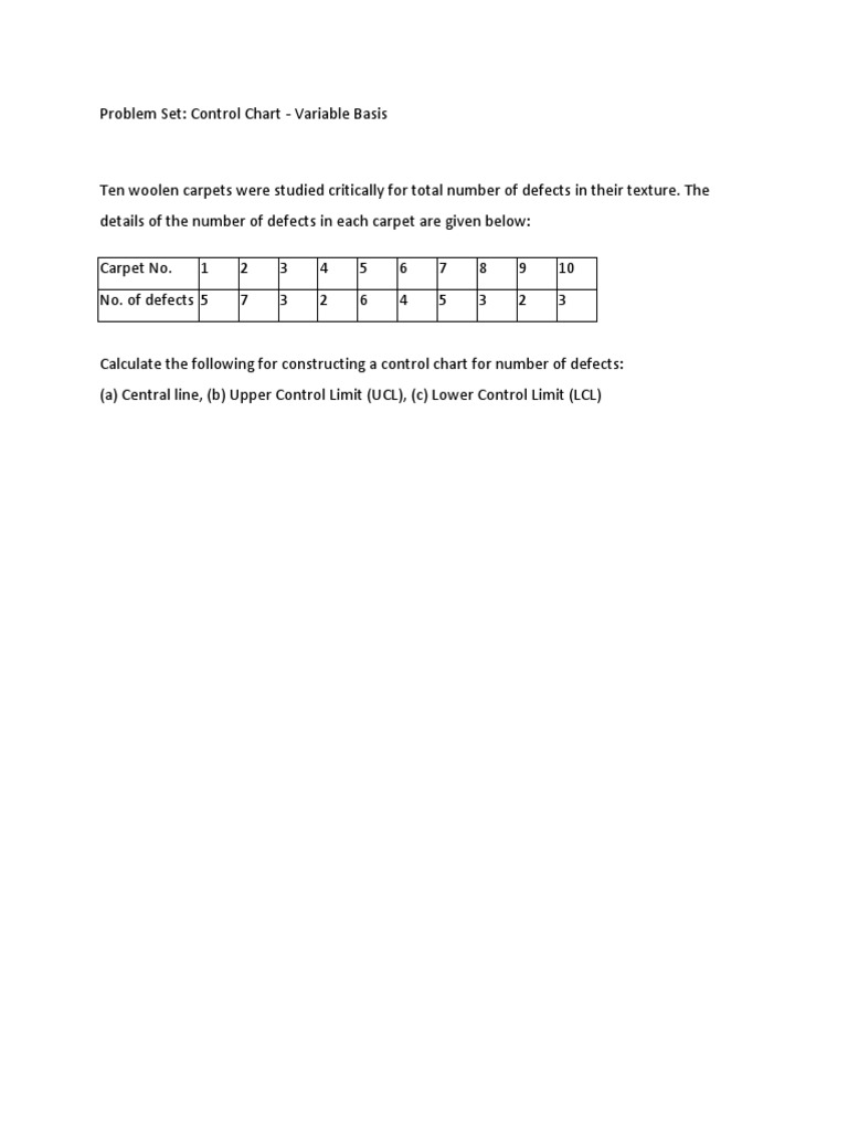 Problem Set -c Chart | PDF