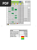 5S Warehouse Checklist | PDF | Warehouse