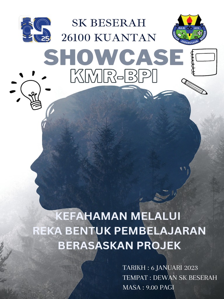 Buku Program KMR | PDF