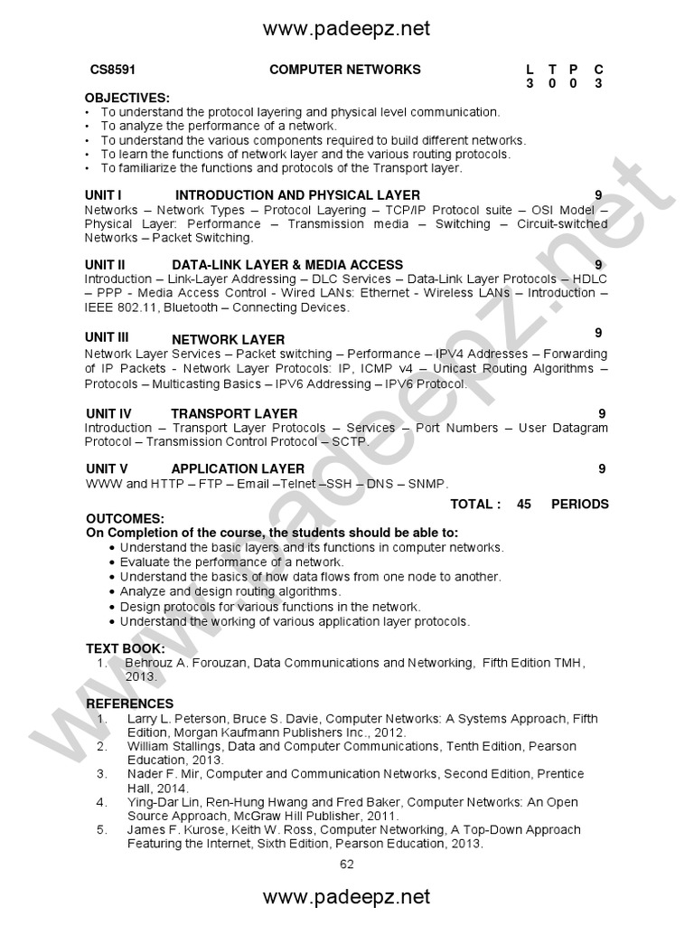 cs8591 Syllabus | PDF | Computer Network | Internet Protocols