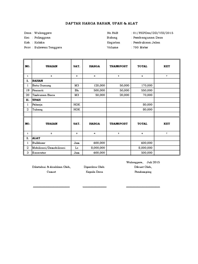 Harga Cor Beton dan Rabat Lantai | PDF