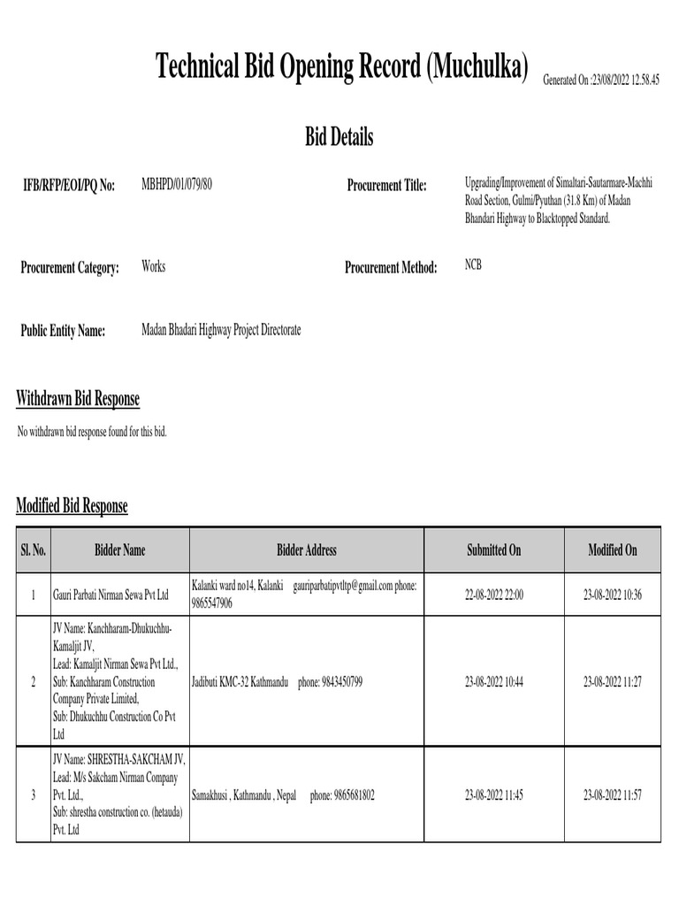Muchulka-1 (1) | PDF | Revenue | Auction