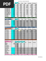 NFPA 704 Labeling Guide | PDF | Combustion | Fires