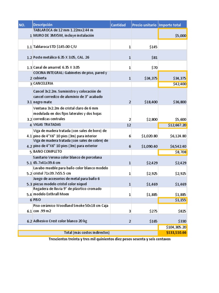 ejemplo de cotización | PDF | Materiales | Materiales de construcción