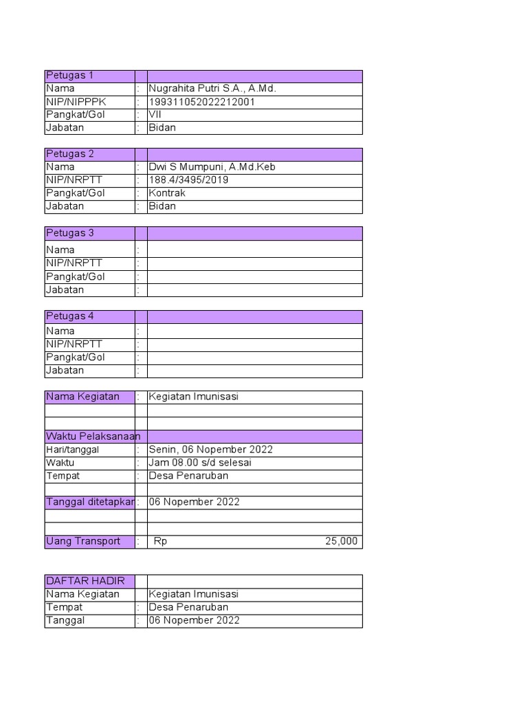 SPJ KEGIATAN Imun DESA PENARUBAN NOV 2022 | PDF