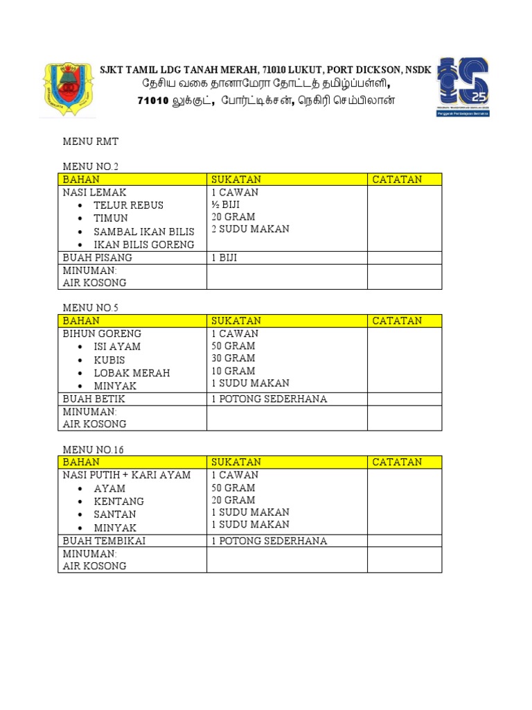 Menu RMT - Bahan 2023 | PDF