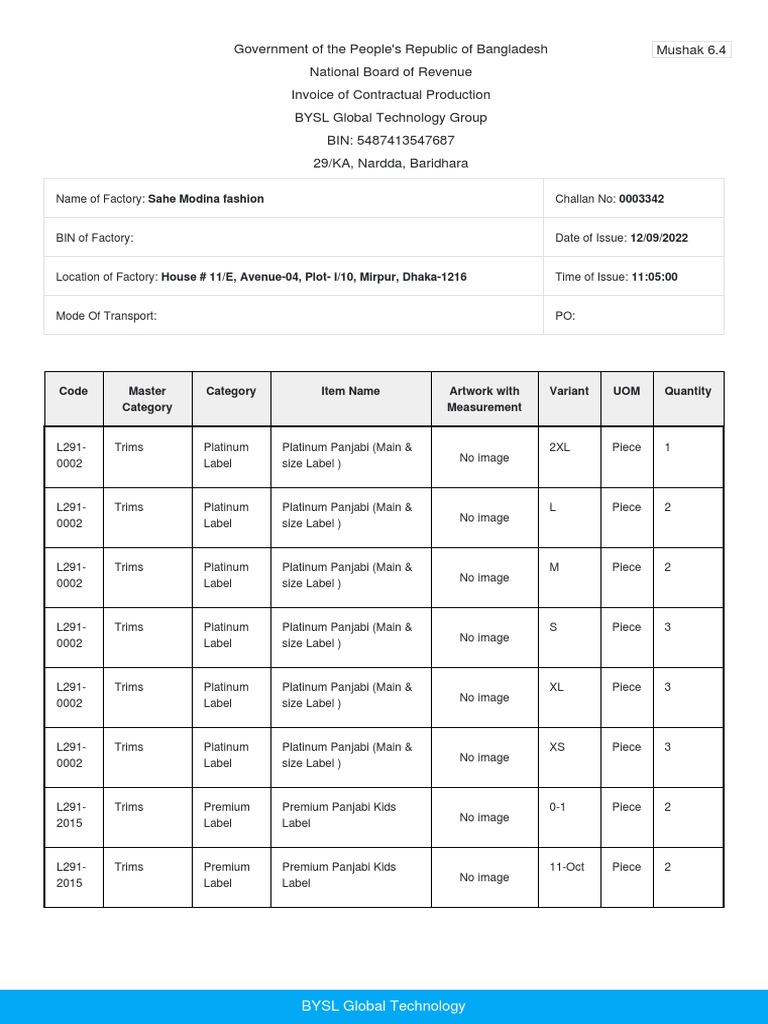 Checkout 0003342 6 4 Mushak | PDF