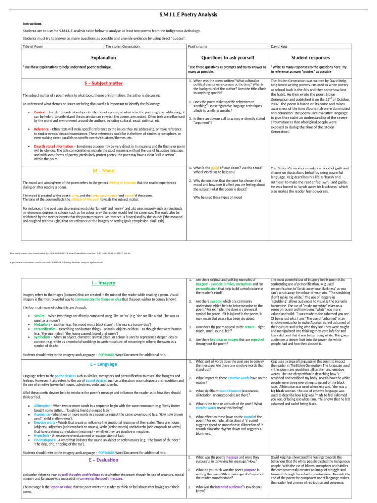 Poetry Analysis for Students | PDF | Poetry | Metaphor