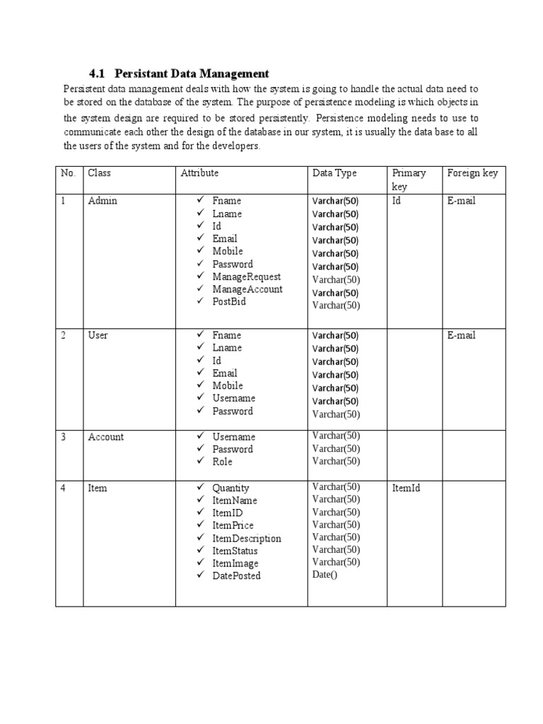 Persistant Data Management | PDF | User (Computing) | Databases