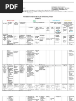 KUD Classification | PDF
