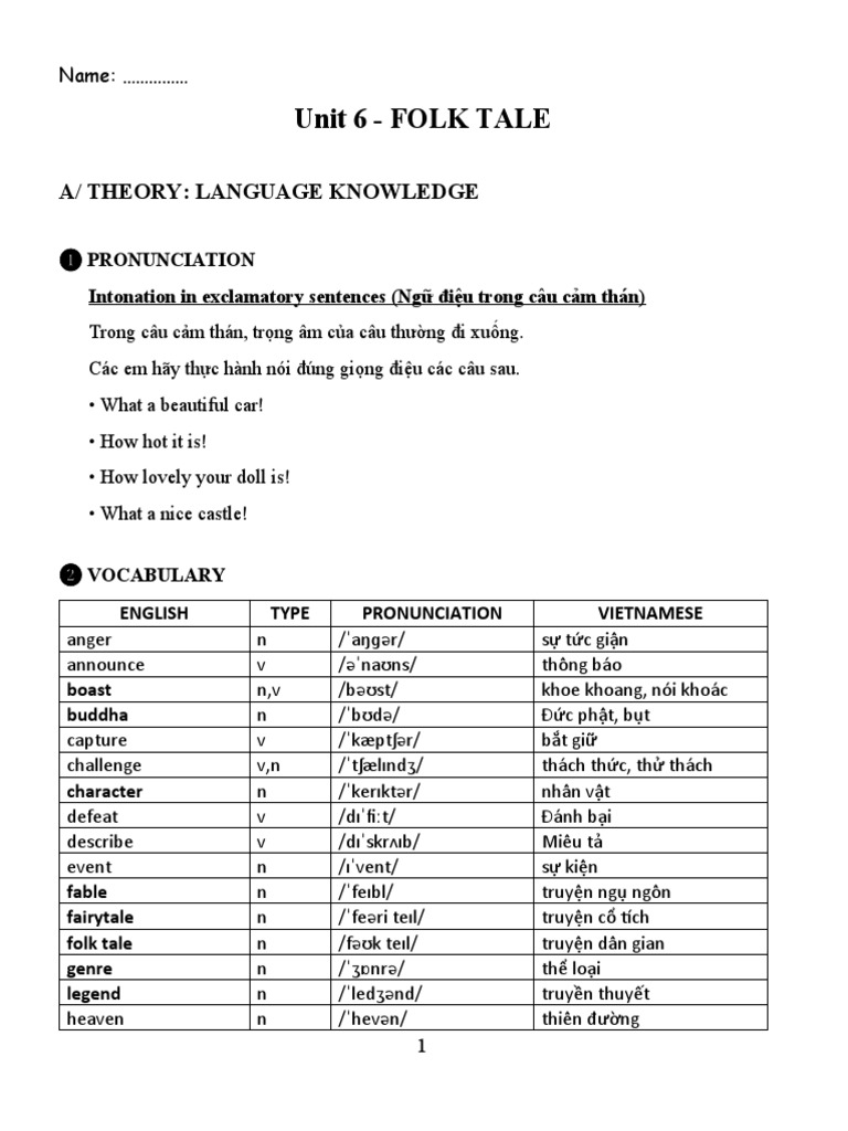 Btap Unit 6 Tự Soạn | PDF