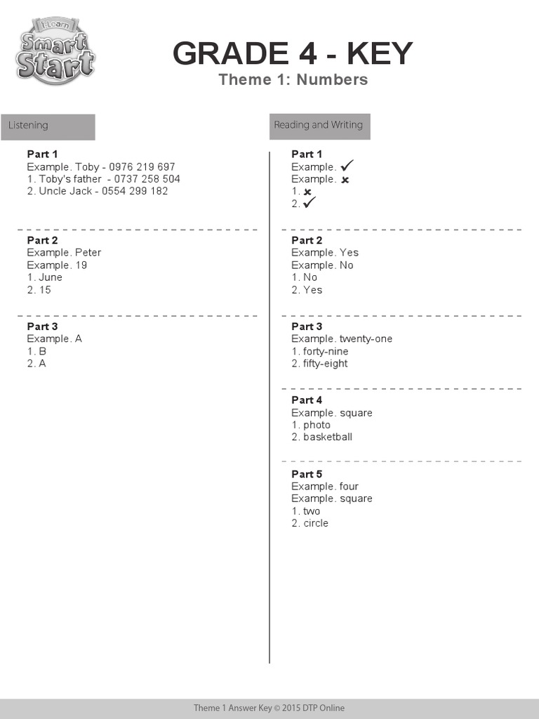 I-Learn Smart Start Grade 4 Theme 1 Key | PDF