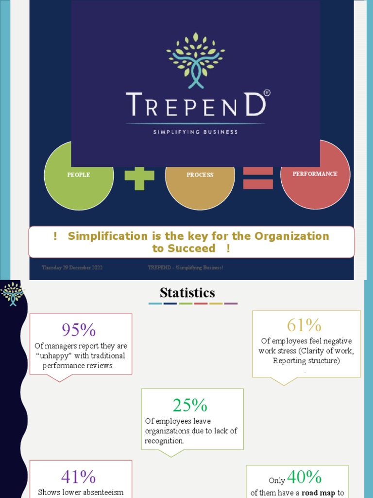 JITO Presentation | PDF | Employment | Workplace