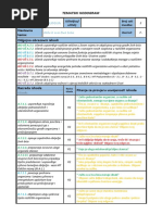 Mjerne Jedinice Fizika 7 | PDF