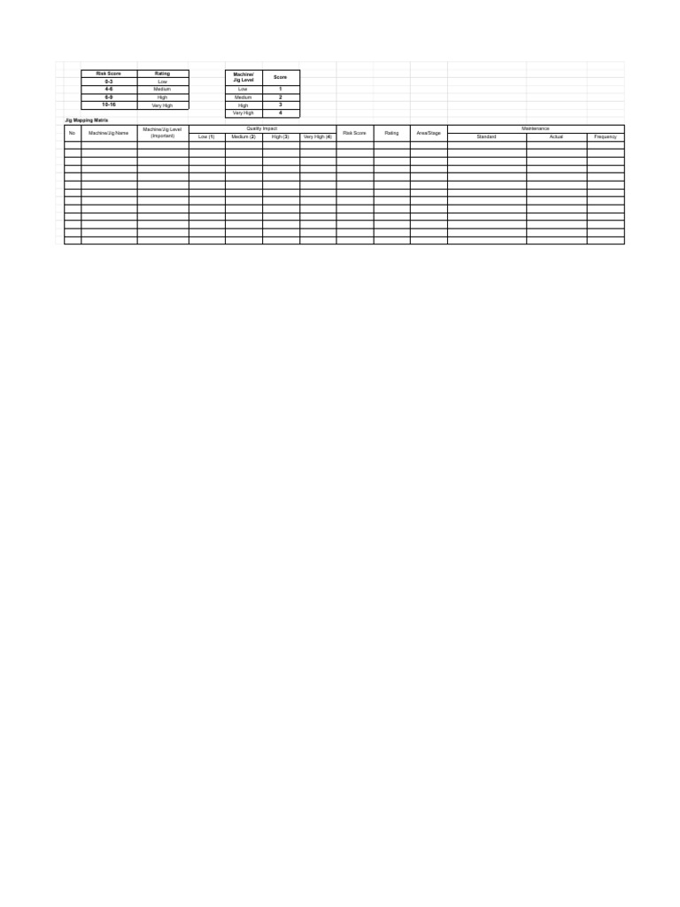 Jig Matrix Mapping | PDF