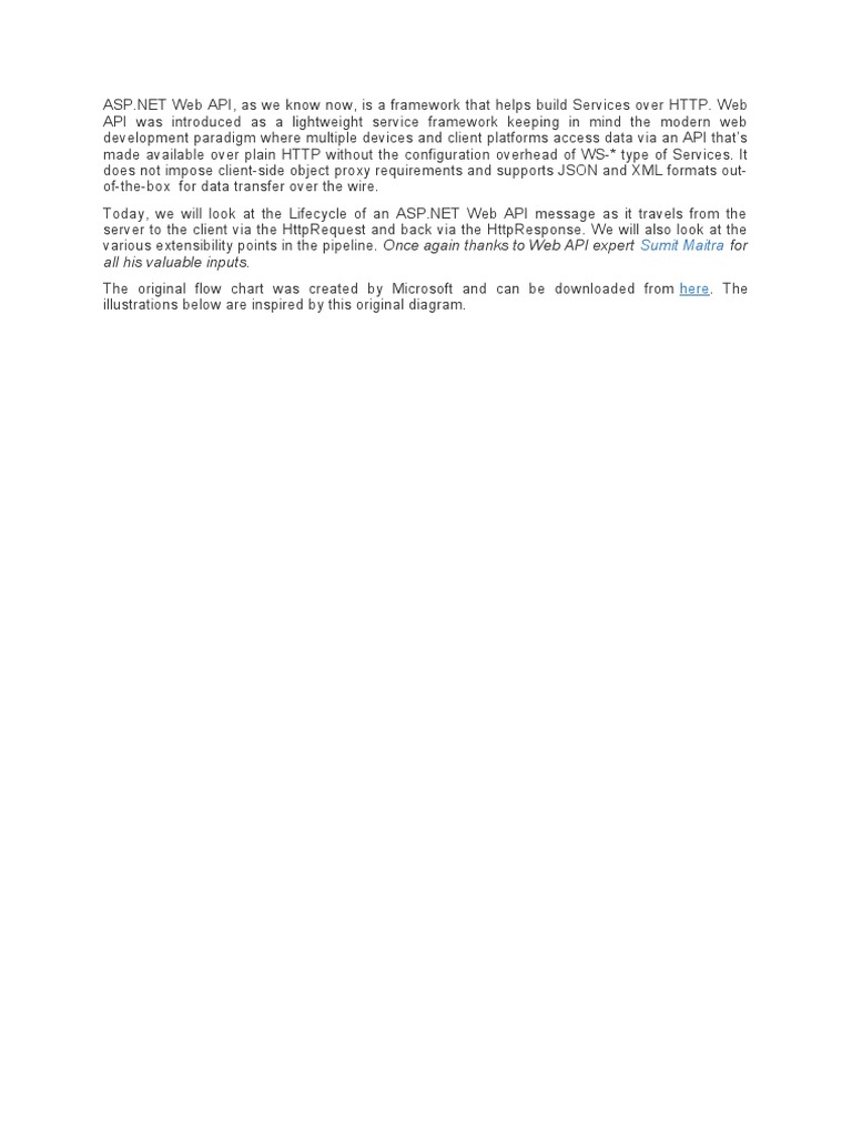 ASP Dot Net Core | PDF ASP Dot Net Core | PDF