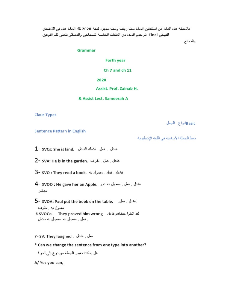 Grammar Forth Year CH 7 and CH 11 2020 Assist. Prof. Zainab H. & Assist ...