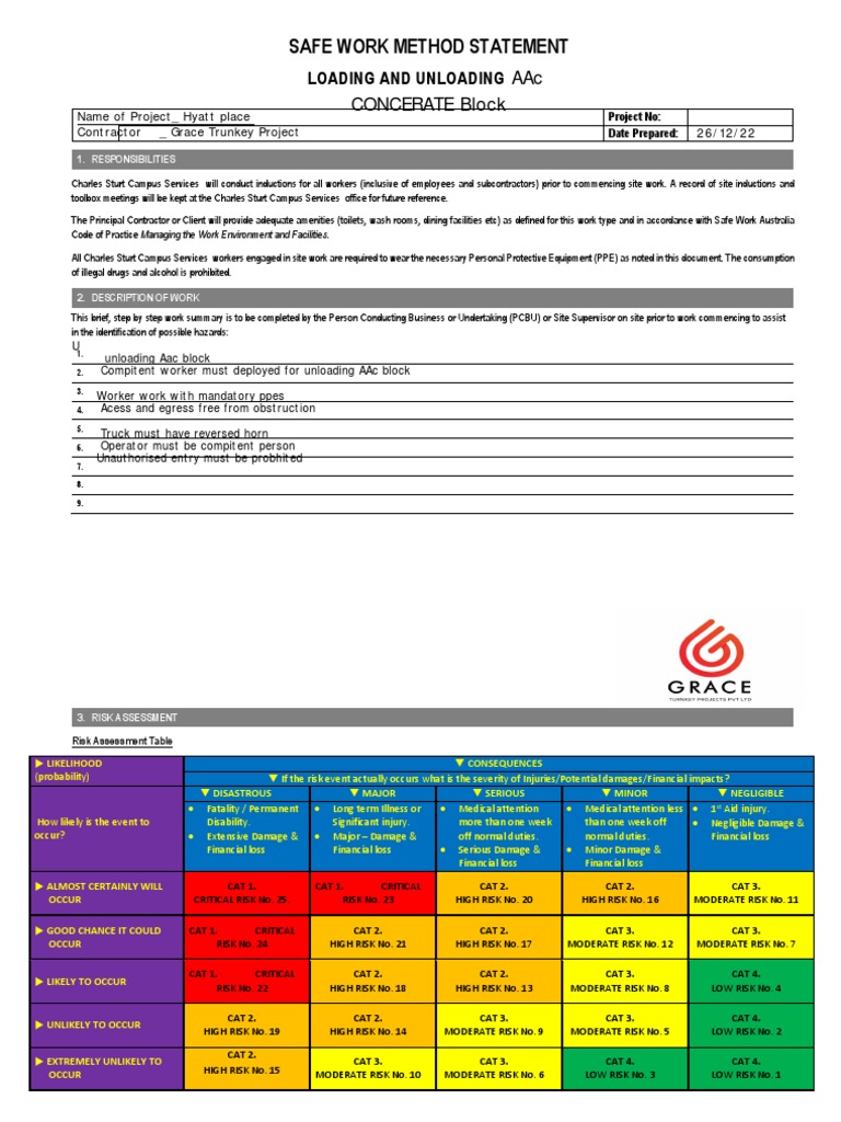SWMS Loading and Unloading Vehicles WHS.127 V002.1 | PDF | Personal ...