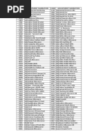 559893884 APR Format for Non Gazetted | PDF