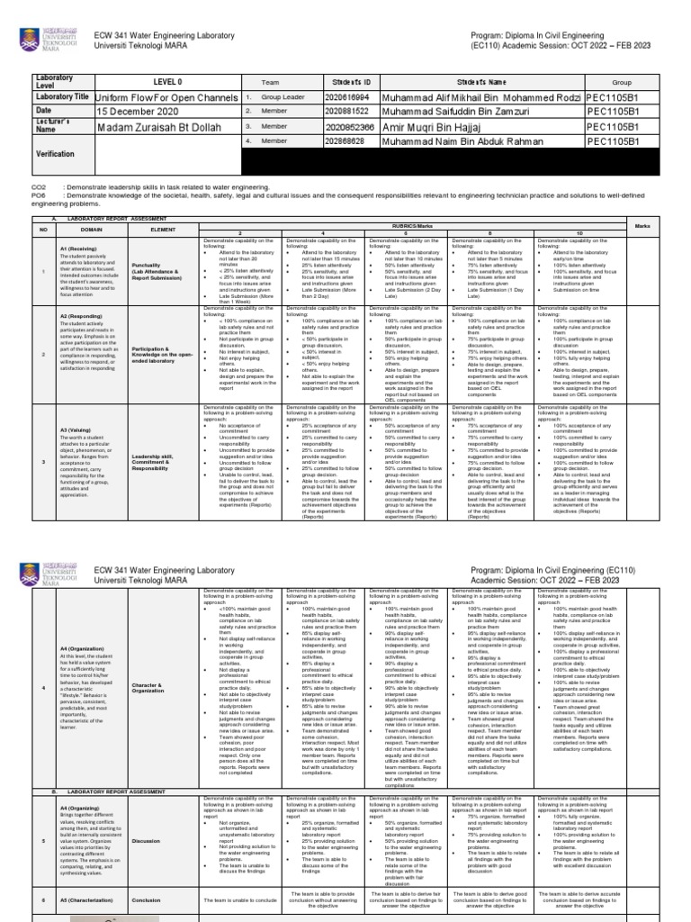 ECW 341 Water Engineering Lab Report | PDF