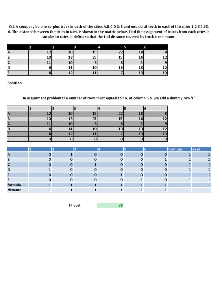 Transportation Practical | PDF | Matrix Theory | Numerical Analysis