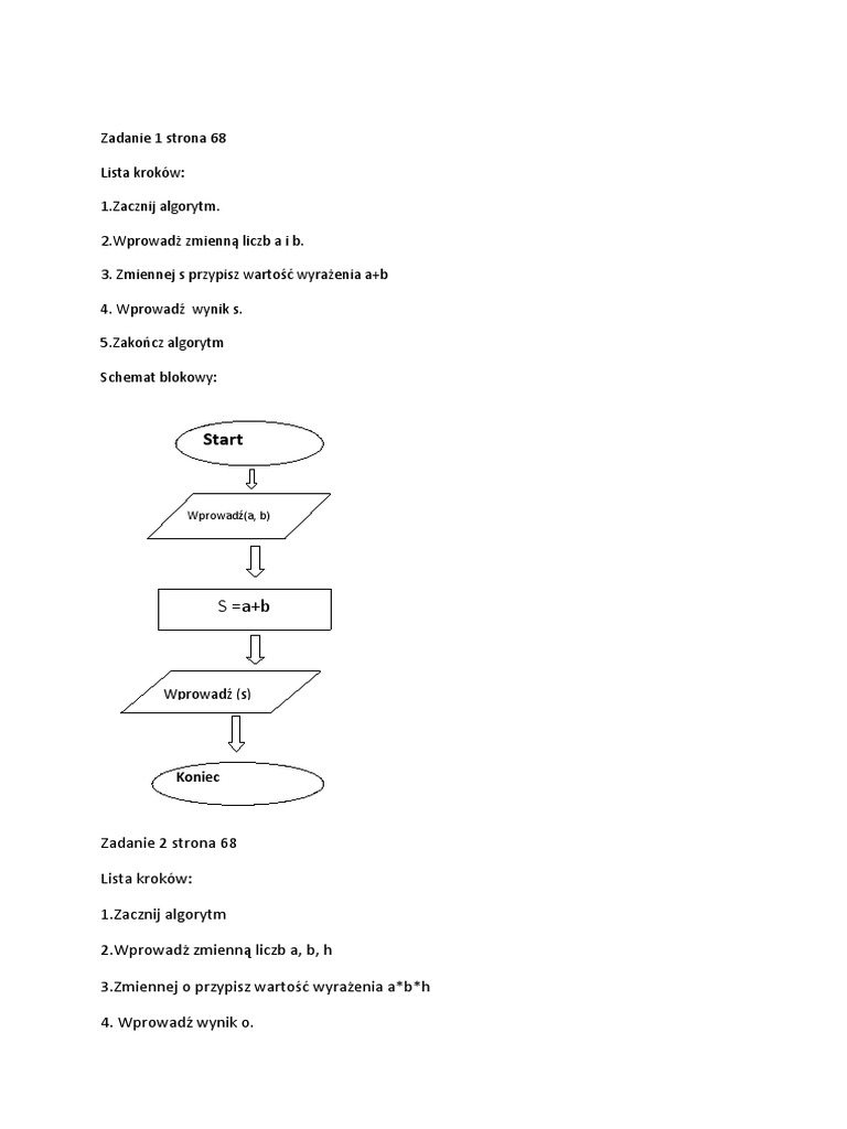 Zadania Informatyka - Schemat Blokowy | PDF