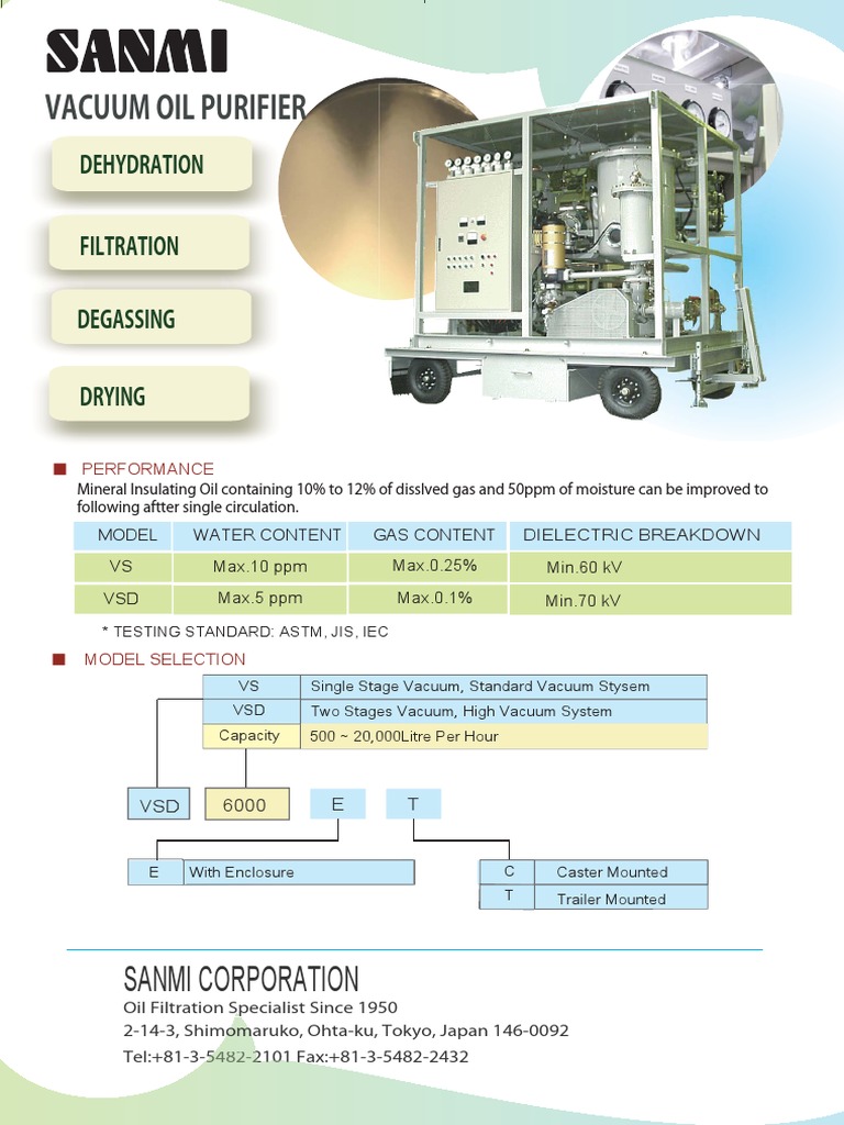 SANMI-Oil Purifier | PDF