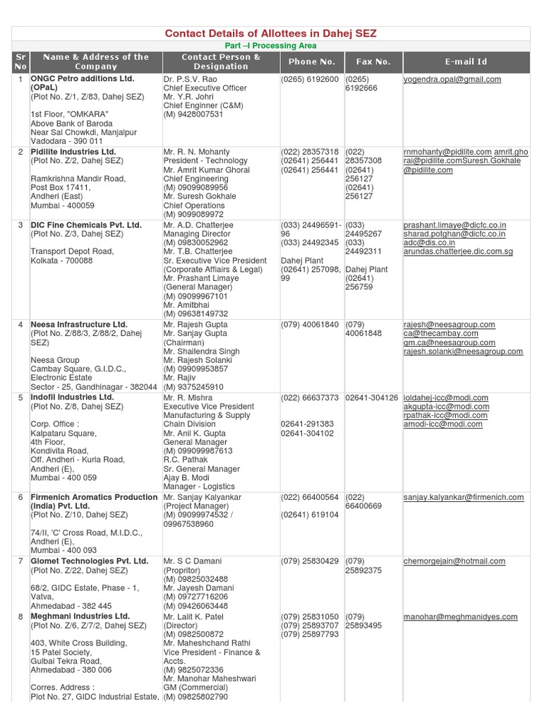 Dahej SEZ Company Contact List | PDF | Economy Of India