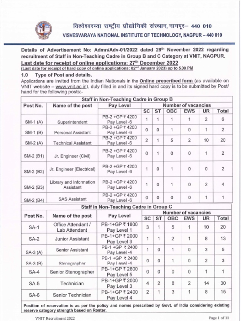 VNIT Nagpur Recruitment (1) - @MahaBharti - in | PDF