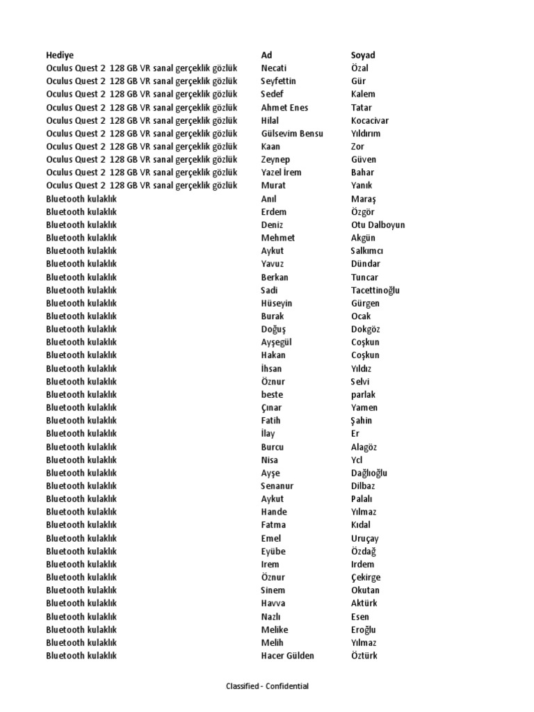 Fi̇nal - WTF Kazananlar | PDF