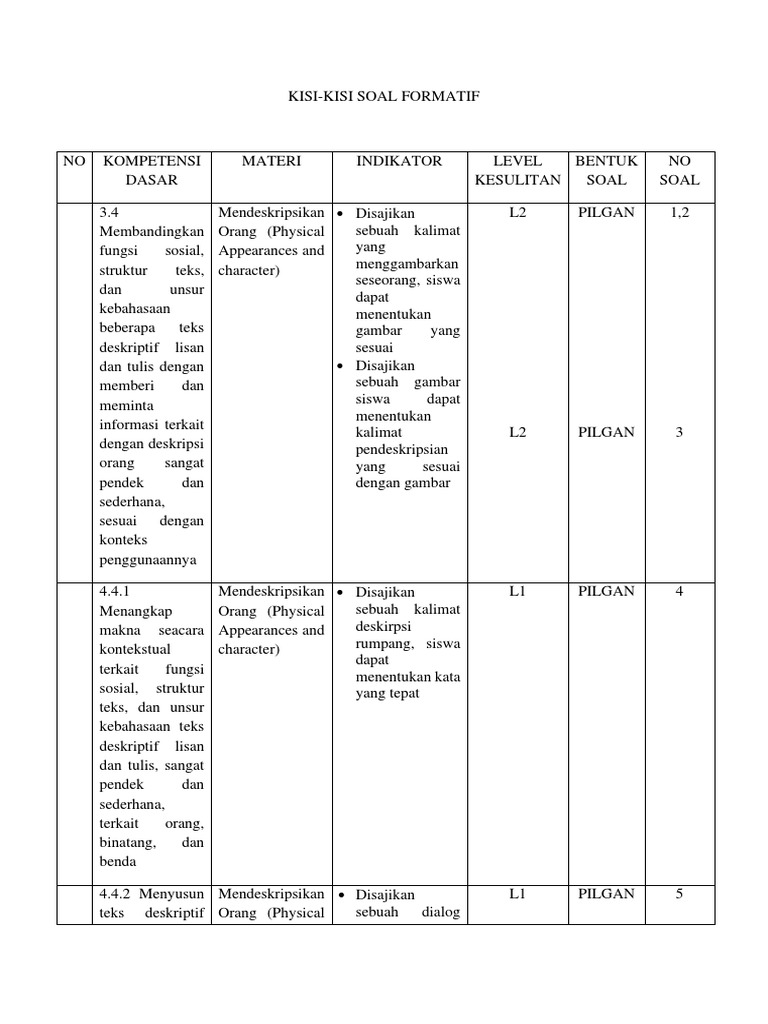 Instrumen Penilaian Formatif | PDF
