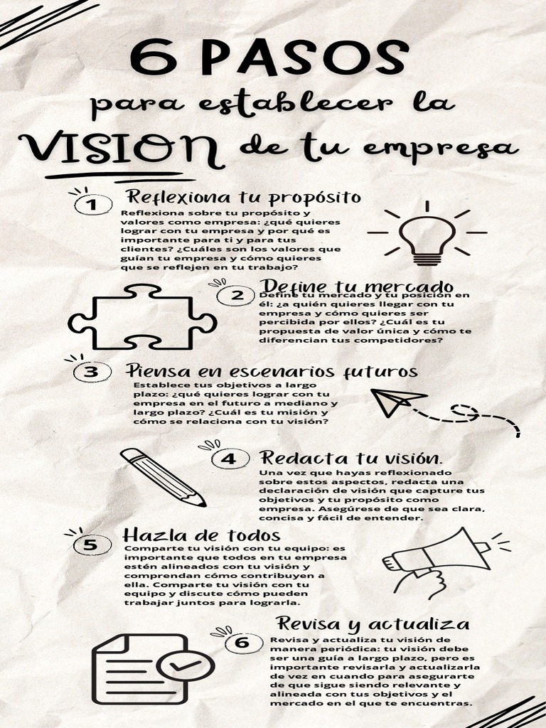 Para Establecer La VISION de Tu Empresa | PDF