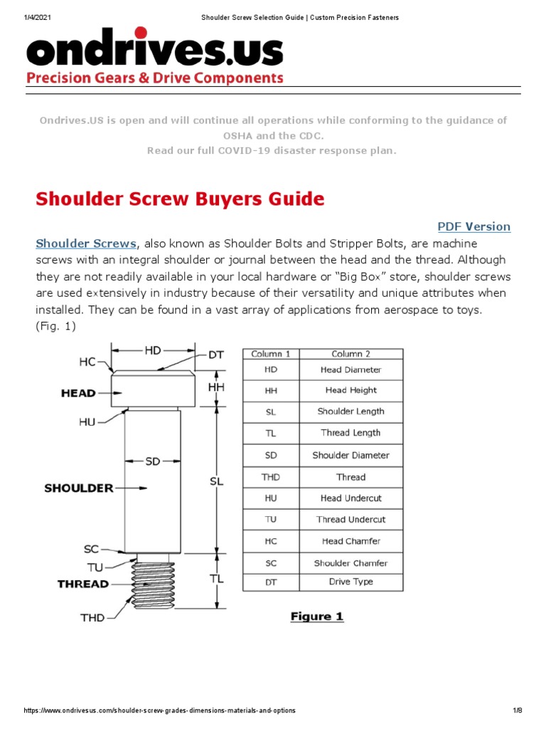 Shoulder Screw Selection Guide | Download Free PDF | Screw | Bearing ...