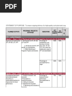 MOVs For OPCRF 2021 2022 | PDF | Teachers | Evaluation
