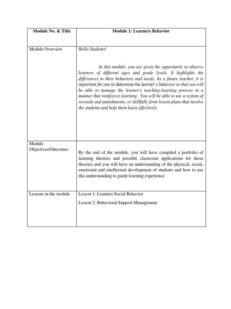 Module 1. Lesson 1 | Download Free PDF | Learning | Learning Theory (Education)