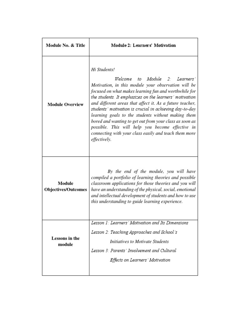 Module 2. Lesson 1 | PDF | Motivational | Motivation