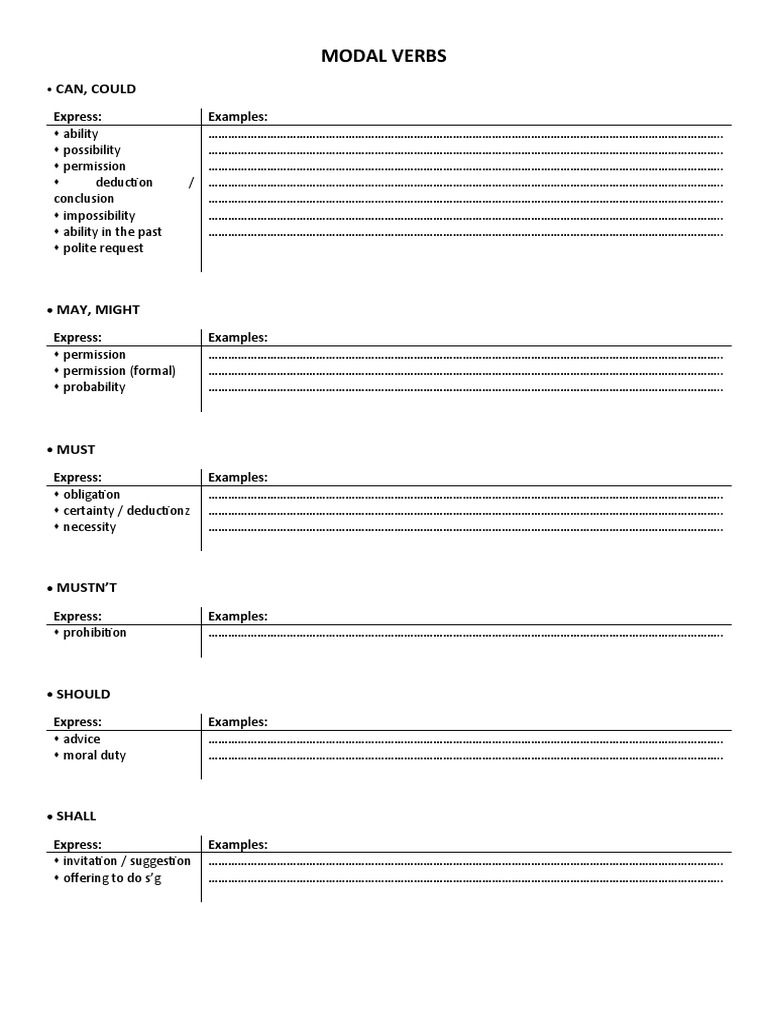 Modal Verbs | PDF | Linguistic Morphology | Syntax