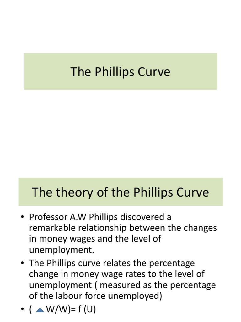 The Phillips Curve Explained | PDF | Phillips Curve | Inflation