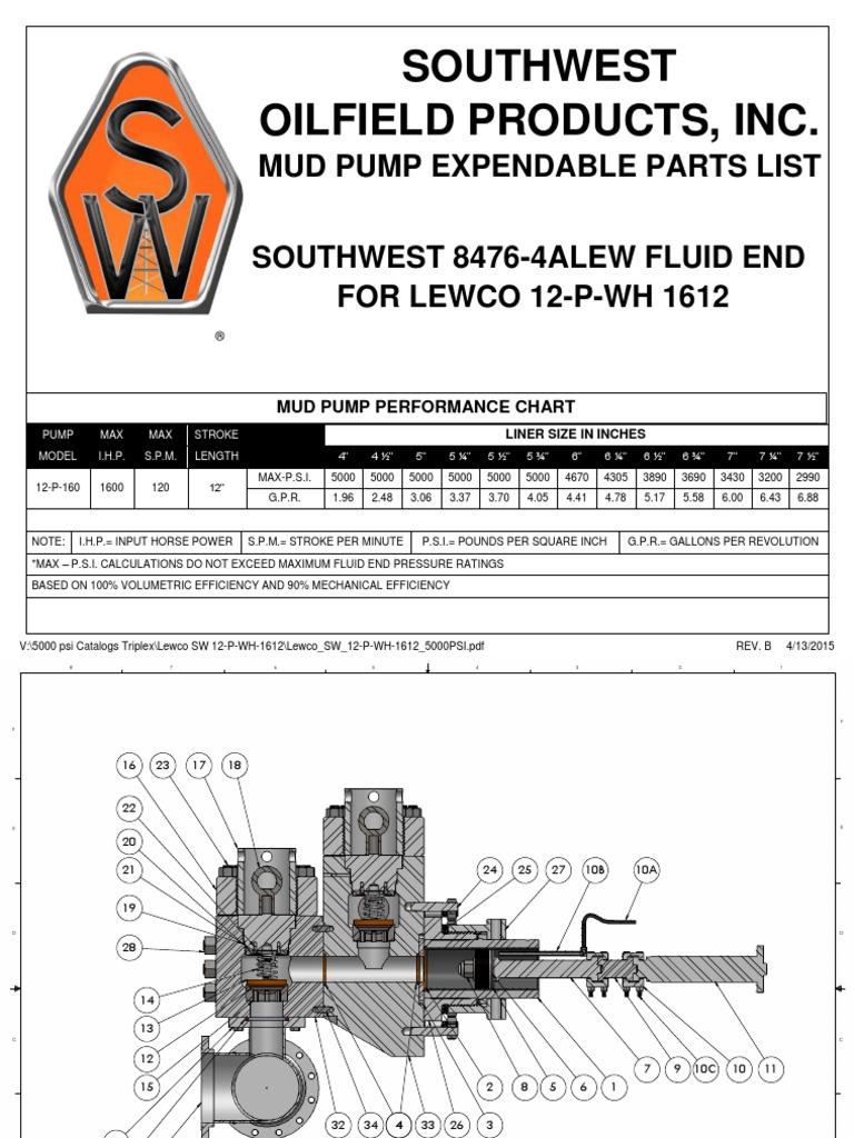 Lewco SW 12-P-WH-1612 5000PSI | PDF