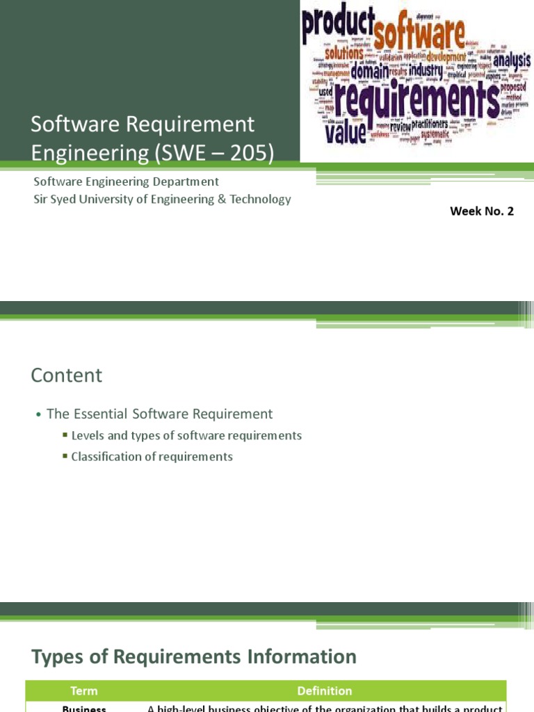 Understanding Software Requirements: Types, Levels, and Benefits of a ...