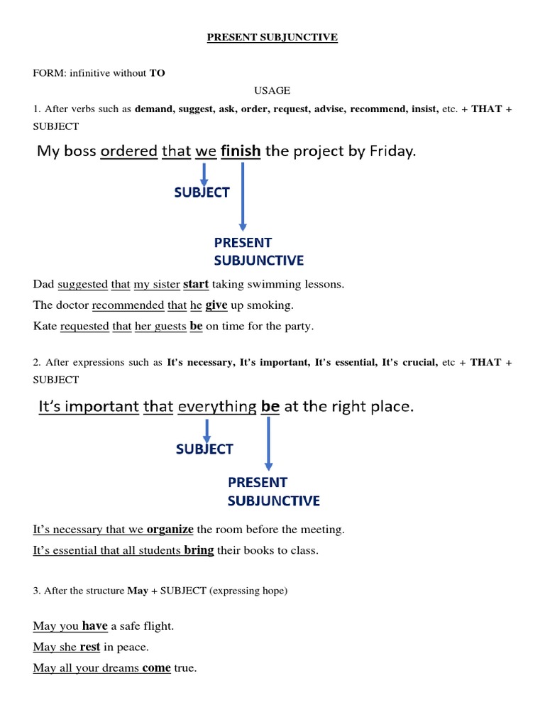 Present and Past Subjunctive | PDF