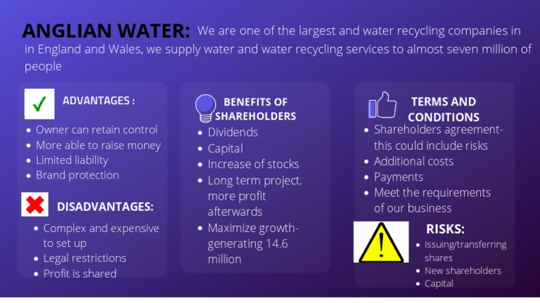 Anglian Water services for millions | PDF