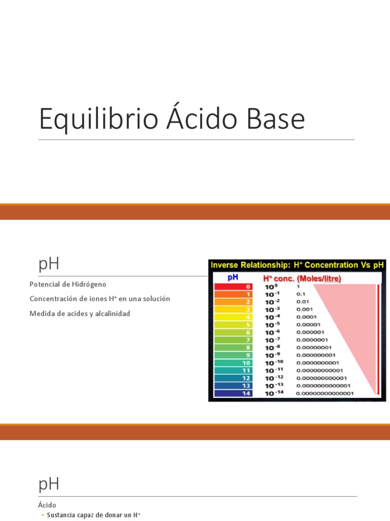 Equilibrio Ácido-Base en el Organismo | PDF | Solución tampón | Causas ...